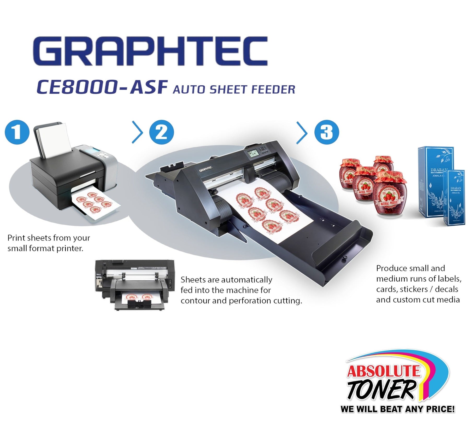 How do I print labels on a Ricoh printer?